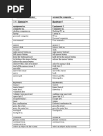 Essential Computer Terms Glossary | PDF