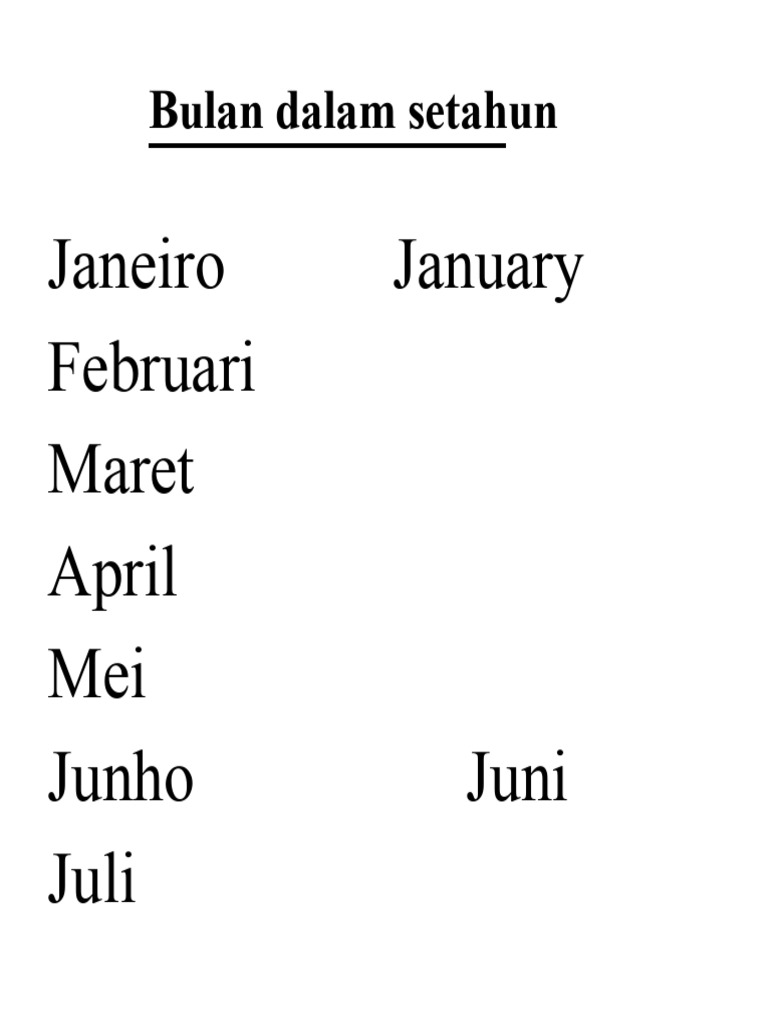 Bahasa Inggris Bulan-Bulan Dalam Setahun | PDF