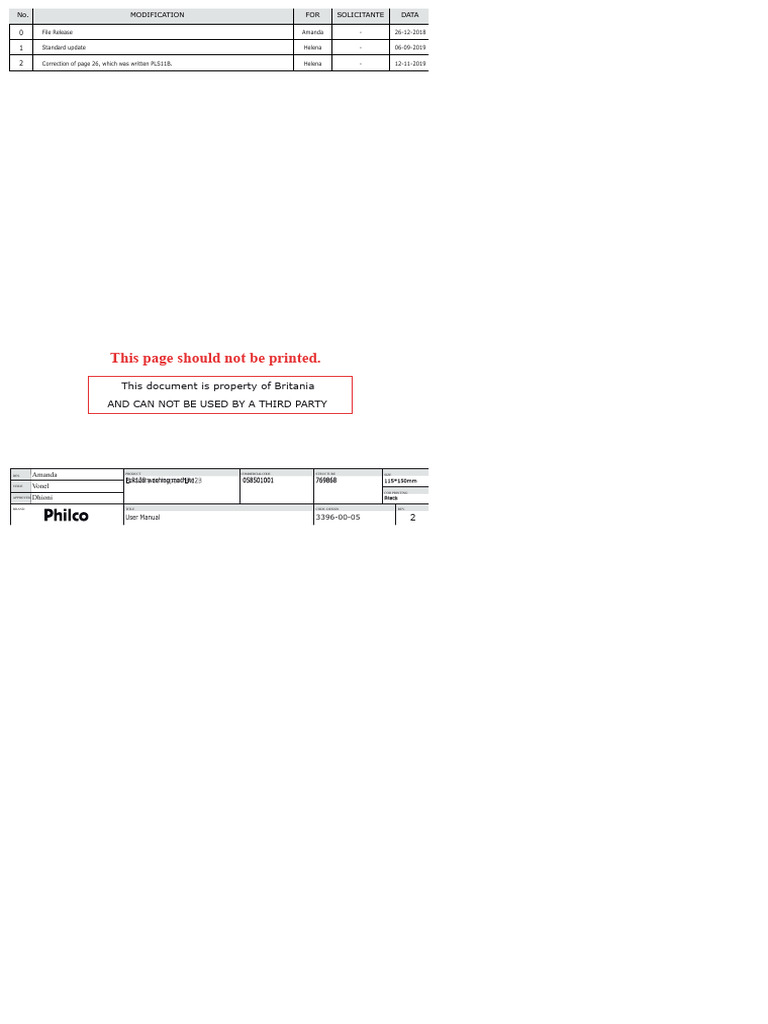 Philco Inverter Washing Machine Manual - 12kg PLR12B | PDF | Washing ...