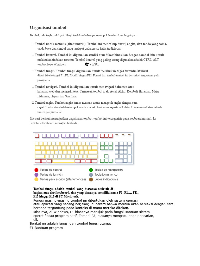 Organisasi Tombol Keyboard dan Fungsinya | PDF