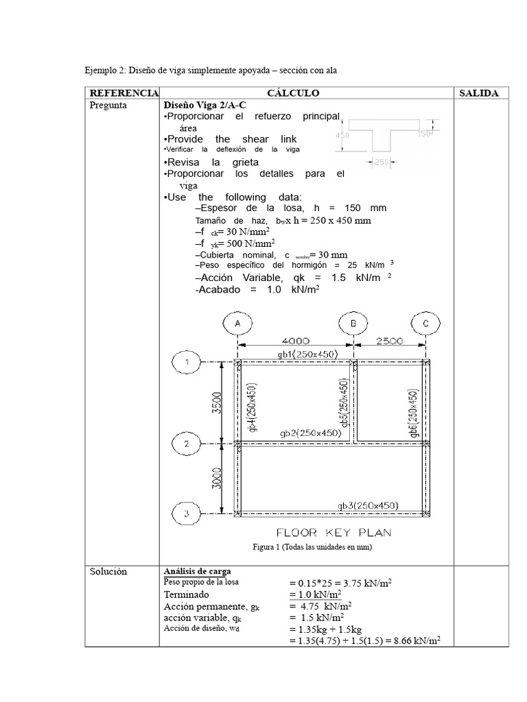 Ejemplo 2 Viga Simplemente Apoyada - Sección Acanalada PDF | PDF | Viga ...