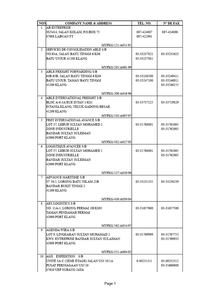 Liste des entreprises de logistique en Malaisie | PDF | Travail de ...