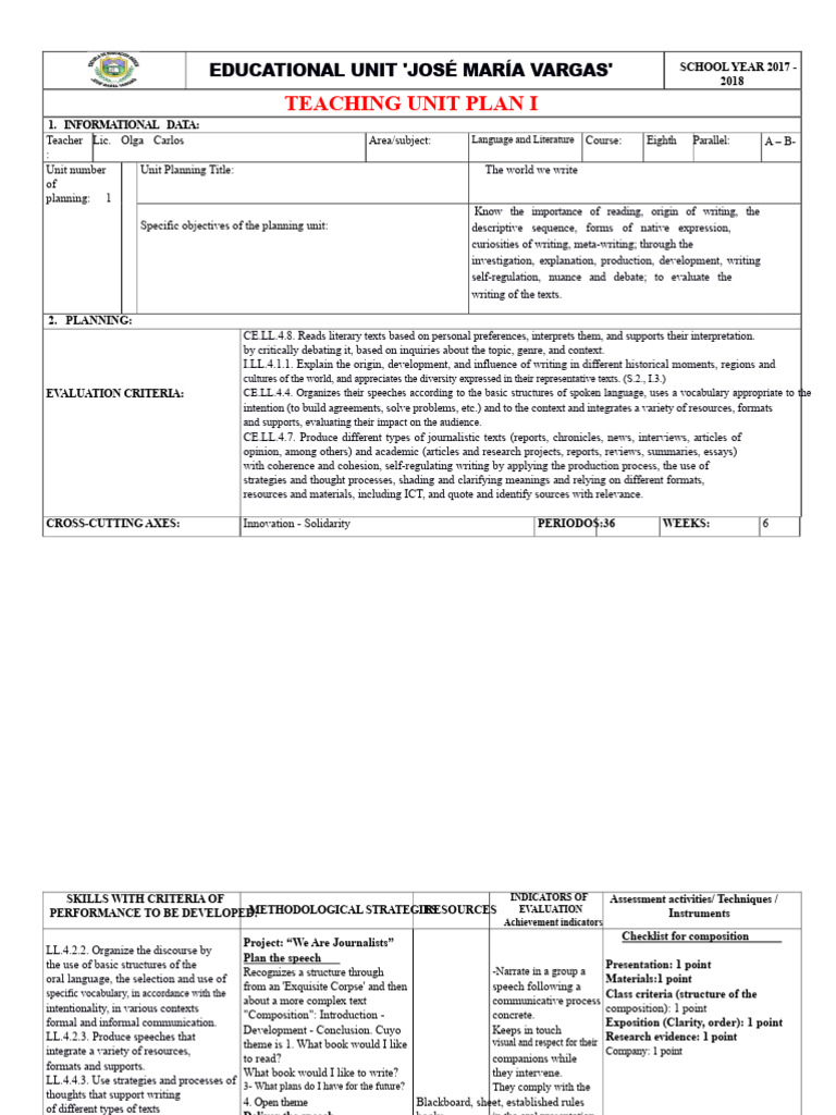 Eighth Grade Language Unit Plan 2017-2018 | PDF | Writing | Genre