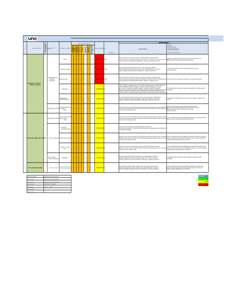 Pre-Mat-01 Macierz Iper Instalacje Elektryczne | PDF