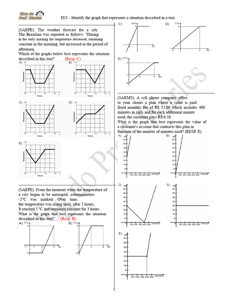 Questions Analysis of Graphs and Tables 2ND Year Mathematics | PDF