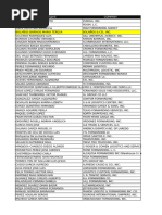 Customs Broker Filer Code List | PDF | Business | Logistics