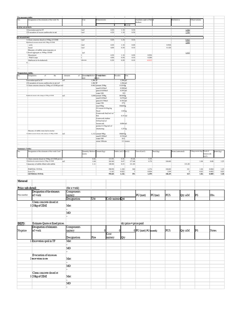 Construction Material Estimation Guide | PDF | Concrete | Structural ...