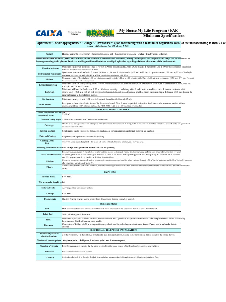 Minimum Specifications - My House My Life Program Far | PDF | Door | Wall
