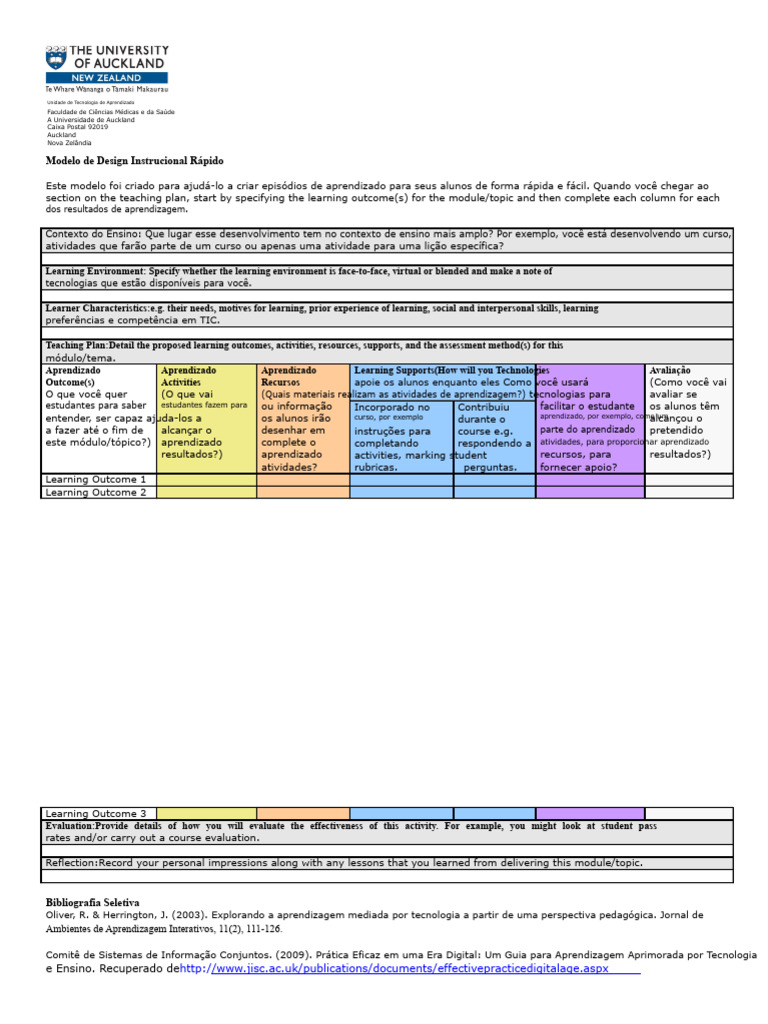 Modelo de Design Instrucional Rápido | PDF | Aprendizado | Design instrucional