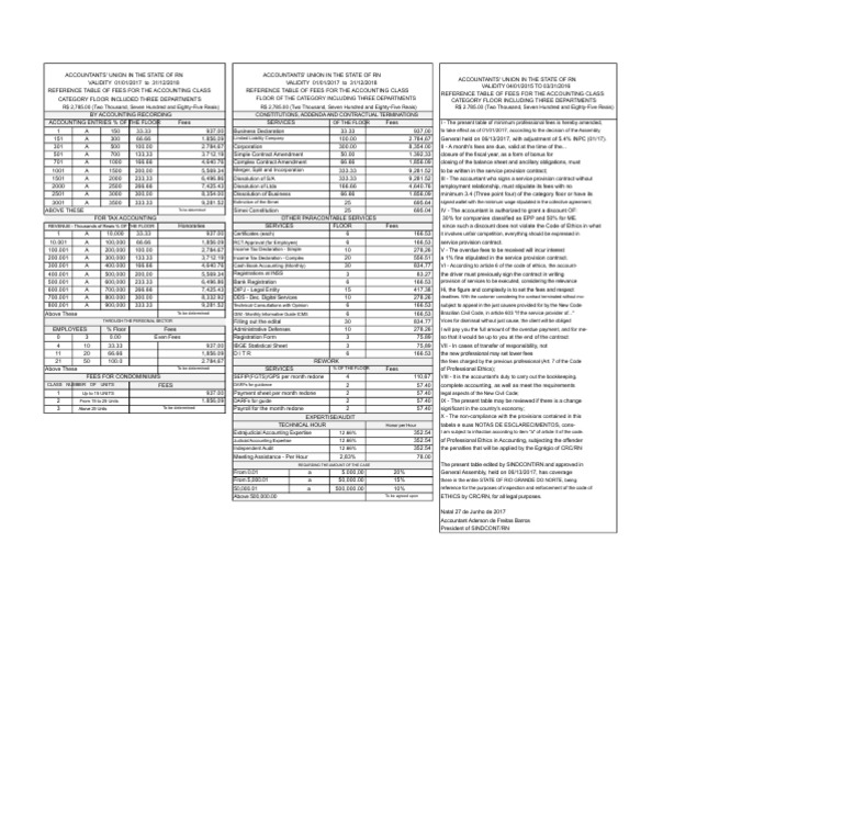 RN Accountants' Union Fee Schedule 2017 | PDF | Taxes | Employment