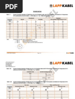 Lapp Cable Size List | PDF | Electrical Resistivity And Conductivity ...