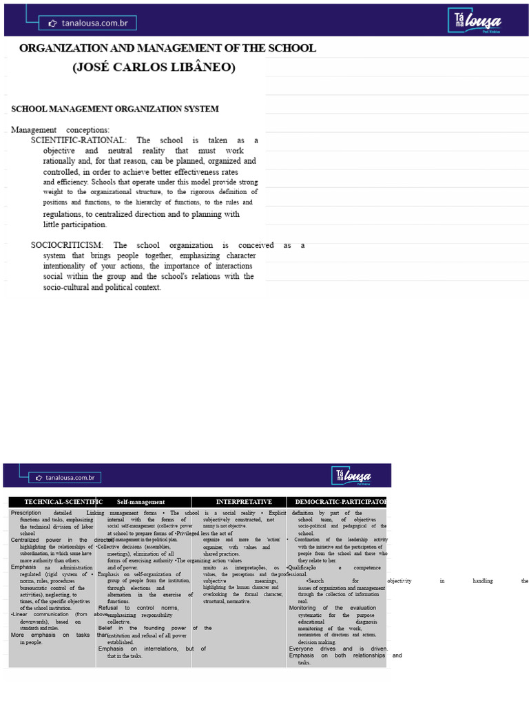 Lebanonite - Organization and Management of The School - Chapters 6, 7 ...