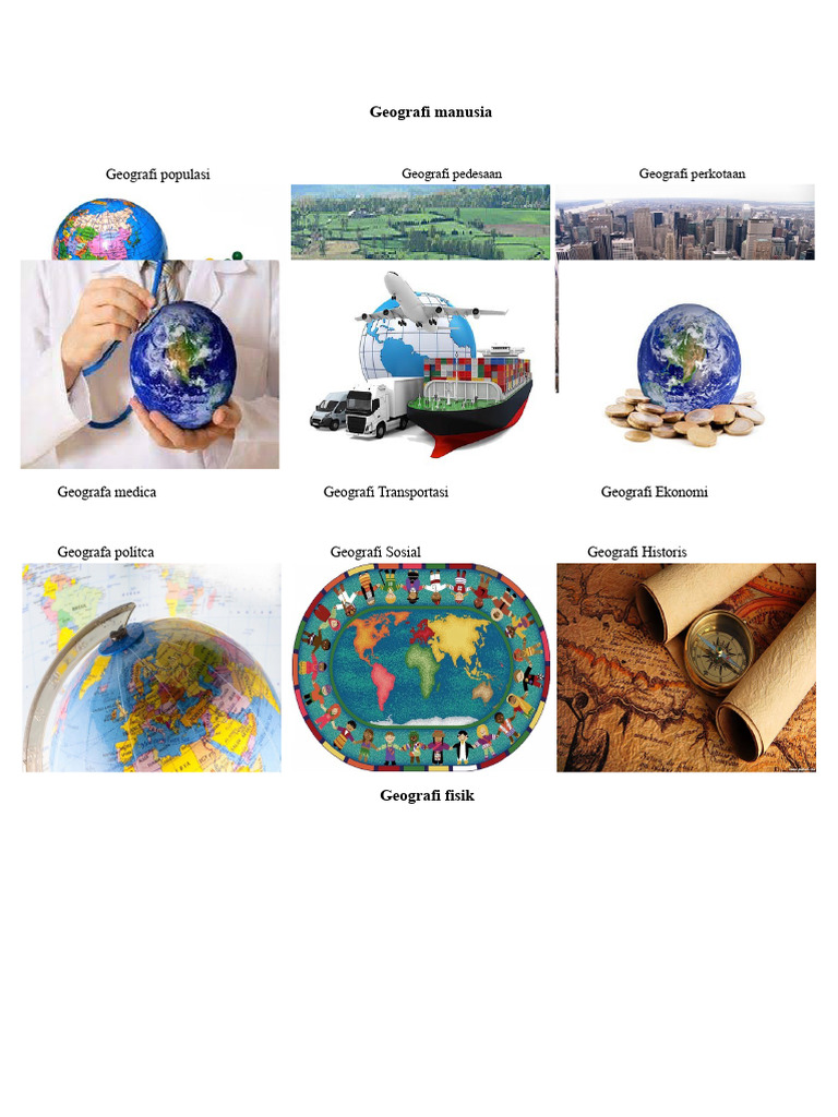Aspek Utama Geografi Manusia dan Fisik | PDF