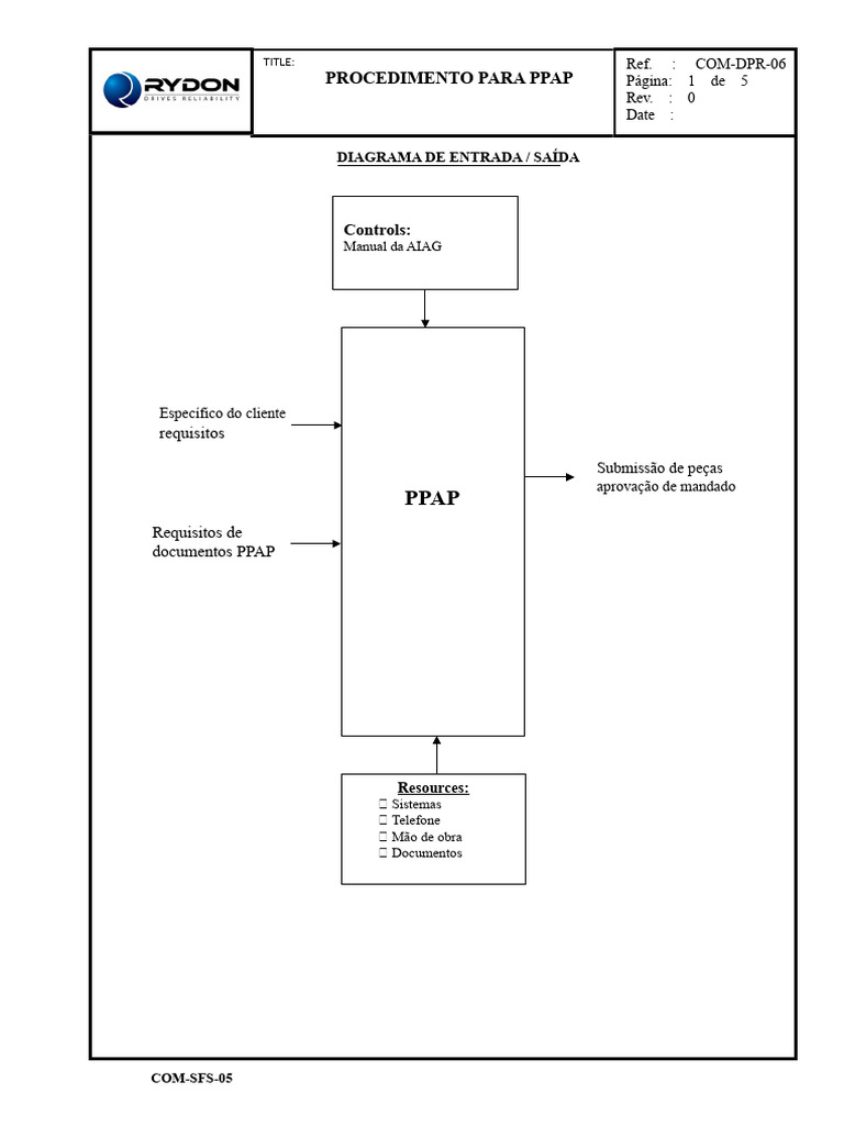 6. Procedimento PPAP | PDF