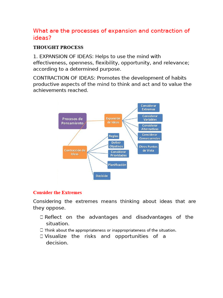 What Are The Processes of Expansion and Contraction of Ideas | PDF ...