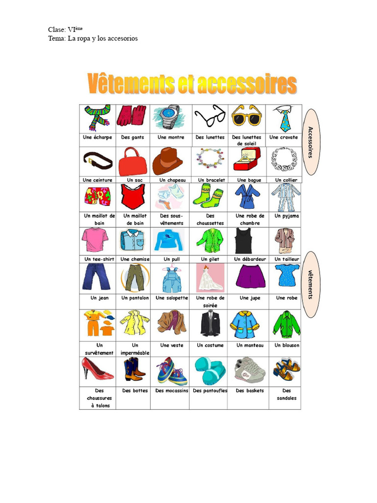 La Ropa y Los Accesorios | PDF