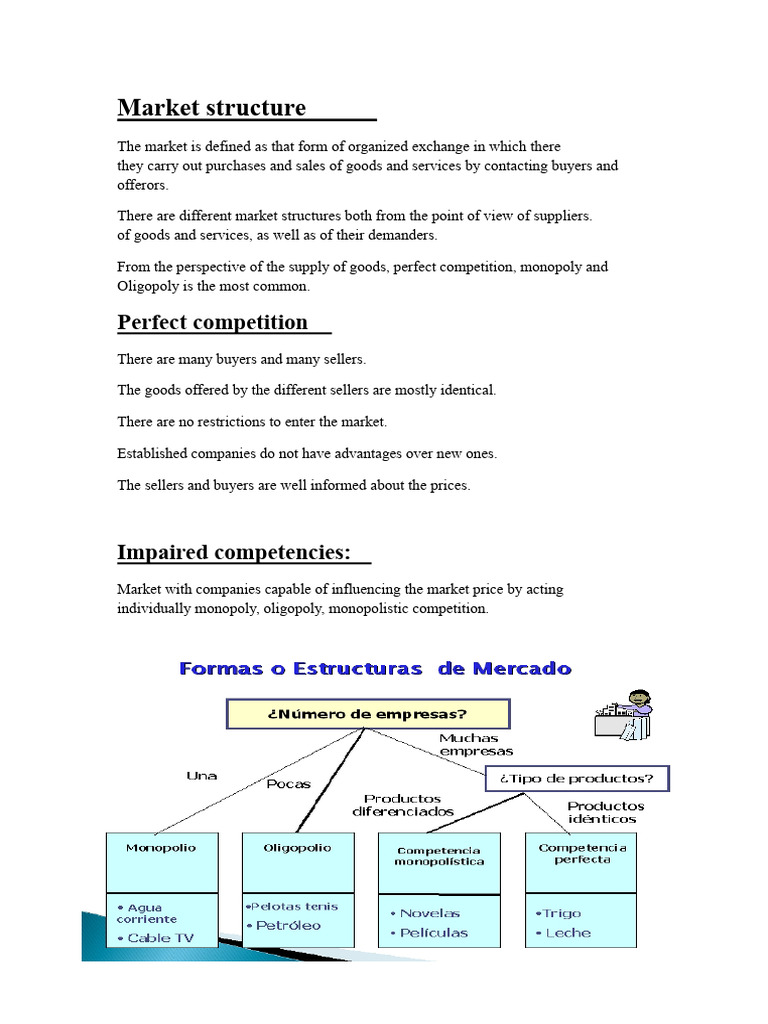 Understanding Market Structures Explained Pdf