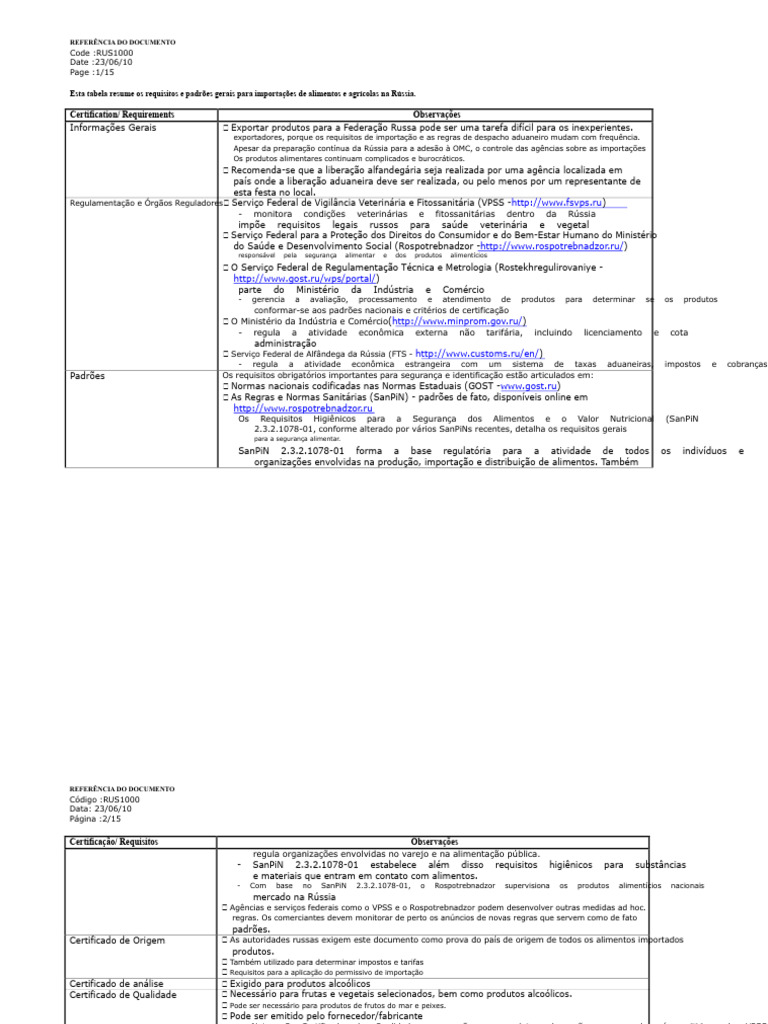 Guia de Lei de Importação da Rússia | PDF | Vinhos | Bebidas alcoólicas