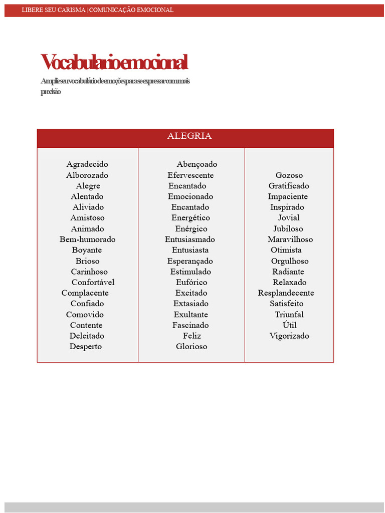 Vocabulário-Emocional | PDF | Emoções | Psicologia
