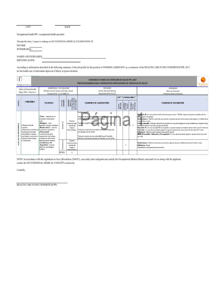 Nursing Assistant Job Description | PDF