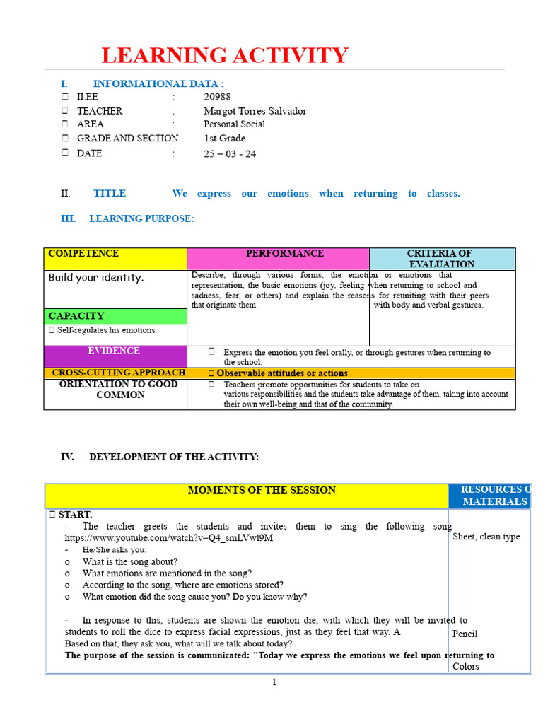 Session We Express Our Emotions Upon Returning To Classes. | PDF | Emotions | Cognitive Science