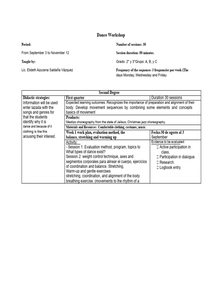 Secondary Dance Workshop | PDF | Nonverbal Communication | Dances