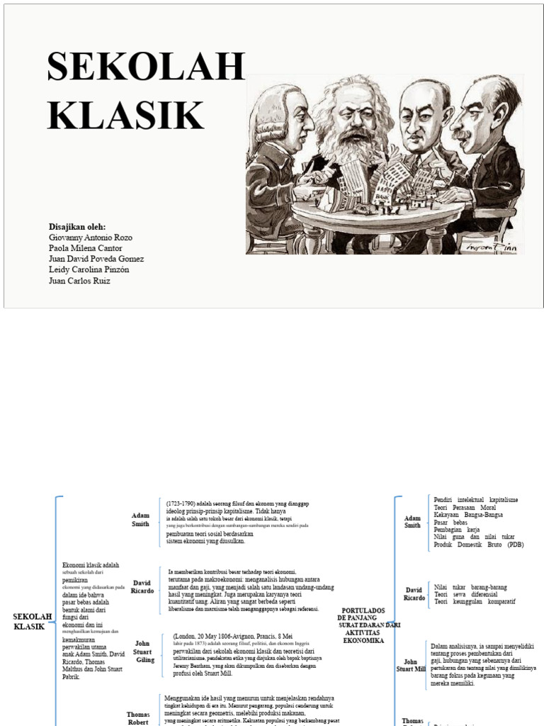 Tabel Sinoptik Sekolah Klasik | PDF