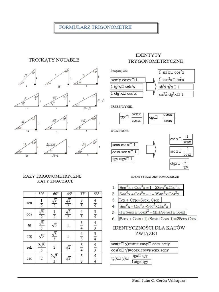 Formularz Trygonometrii | PDF