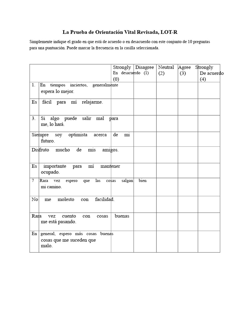 Prueba de Orientación Vital Revisada LOT-R | PDF