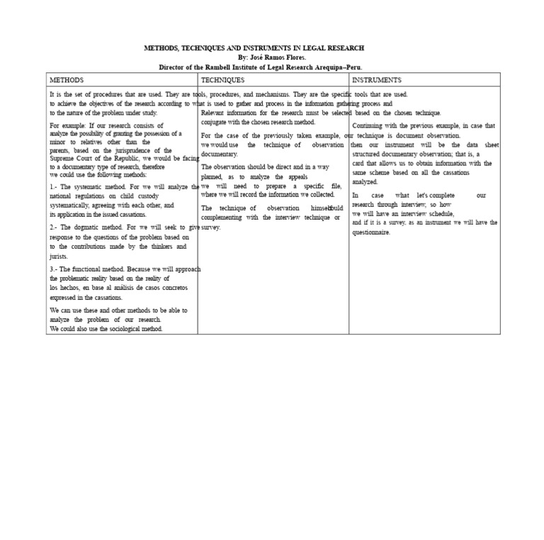 Legal Research Methods and Techniques | PDF | Information