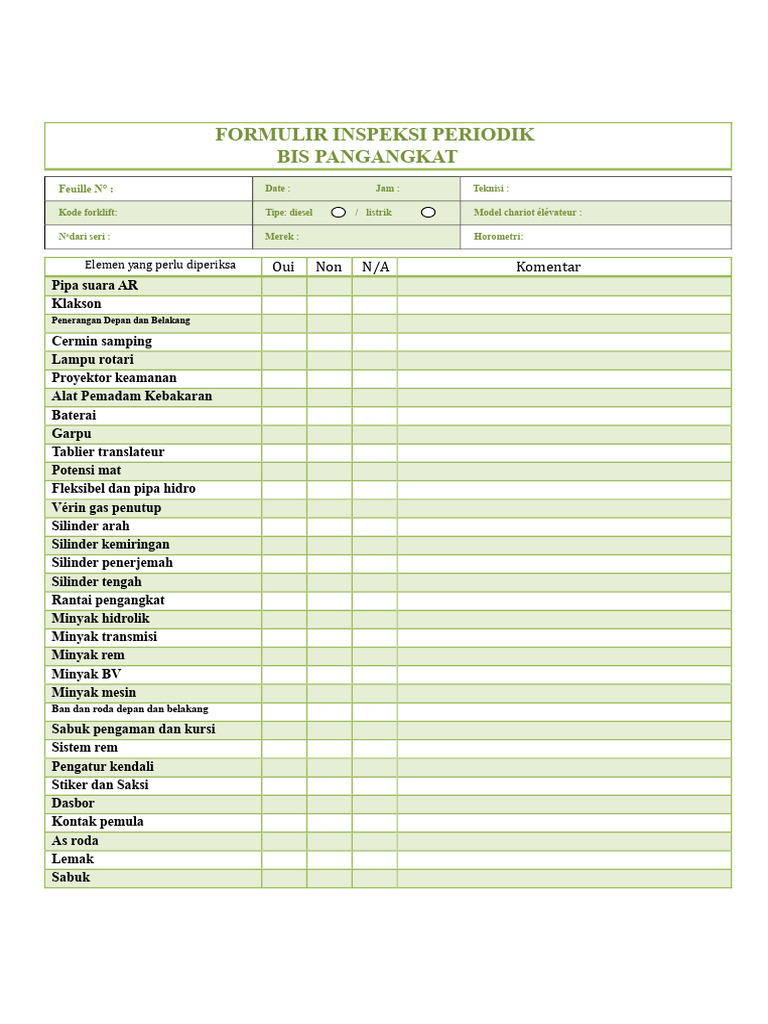 Lembar Inspeksi Kereta | PDF