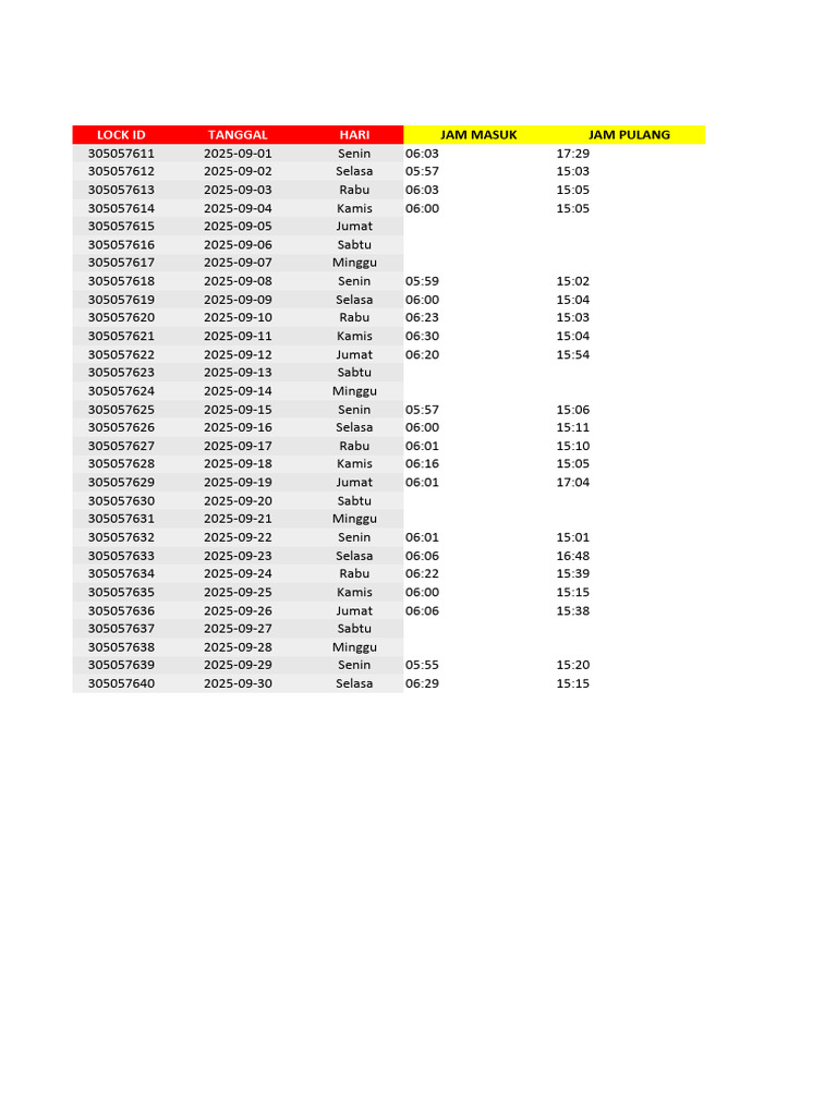 Template Absensi (2) | PDF