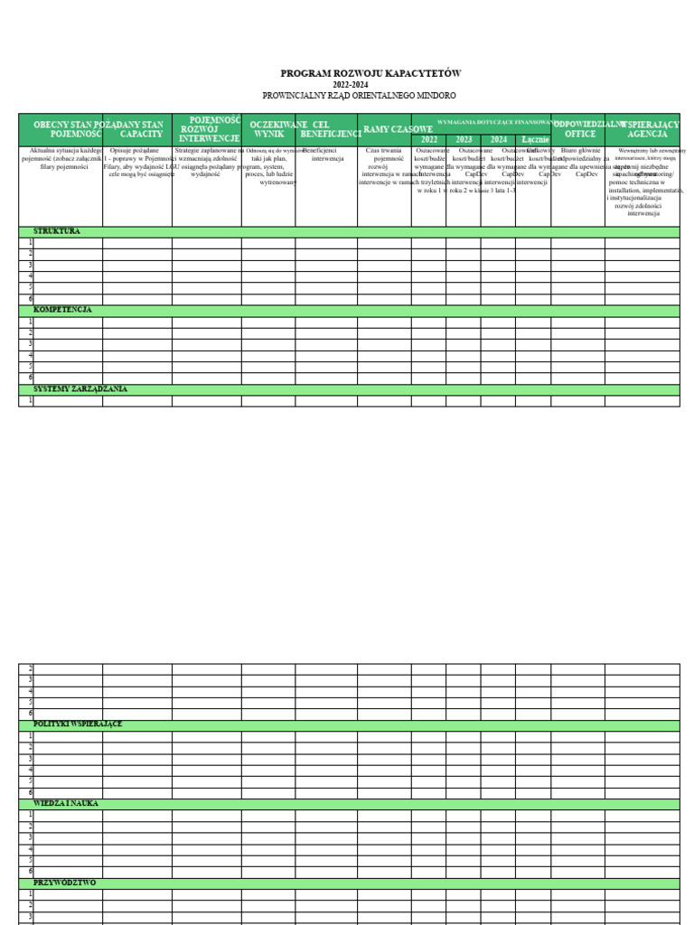 Szablon Agendy CapDev | PDF