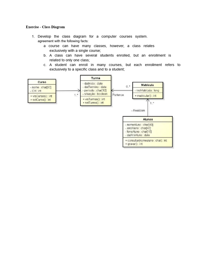 Exercise - Resolved Class Diagram | PDF