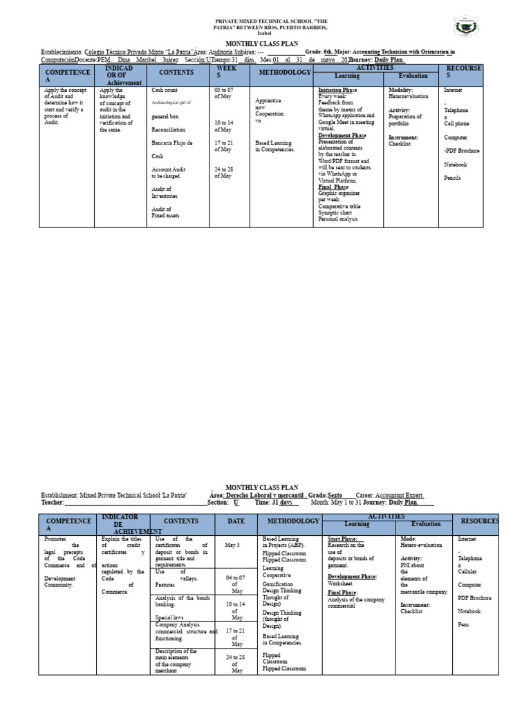 6TH. Accounting Specialist With A Focus On Computing | PDF | Databases ...