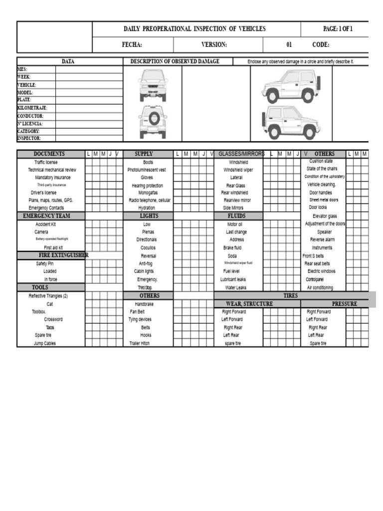 Daily preoperational vehicle inspection.xlsx | PDF | Vehicles | Tire