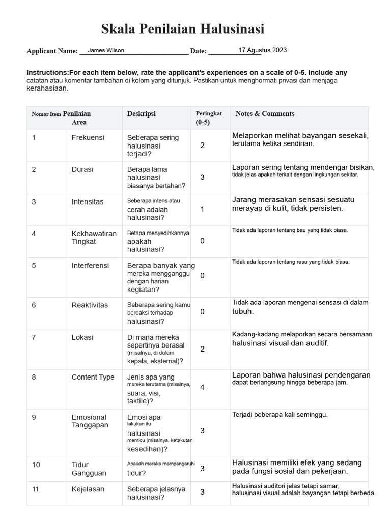 Skala Penilaian Halusinasi_CONTOH | PDF