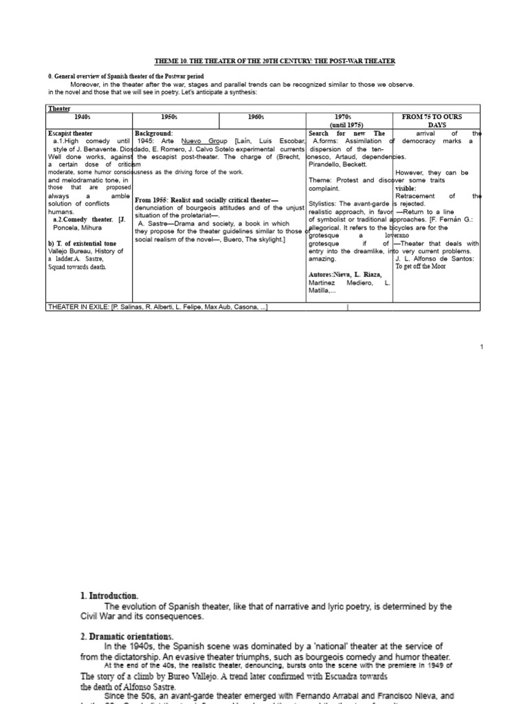 T10 Post-War Theater | PDF | Theatre | Surrealism