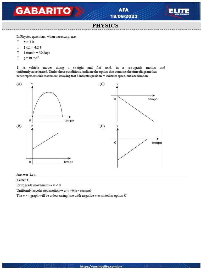 Afa Final Answer Key 18 06 2023-2 | PDF | Electron | Atoms