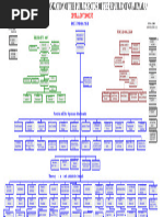 ECB Organizational Structure Overview | PDF | European Central Bank ...