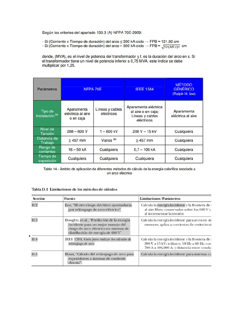 Incident Energy Calculations and Arc Flash Boundaries 2019 FINAL | PDF ...