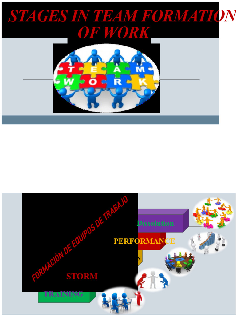Stages of Team Formation Explained | PDF