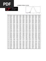 Tabel T Untuk Alpha 5 Uji T | PDF