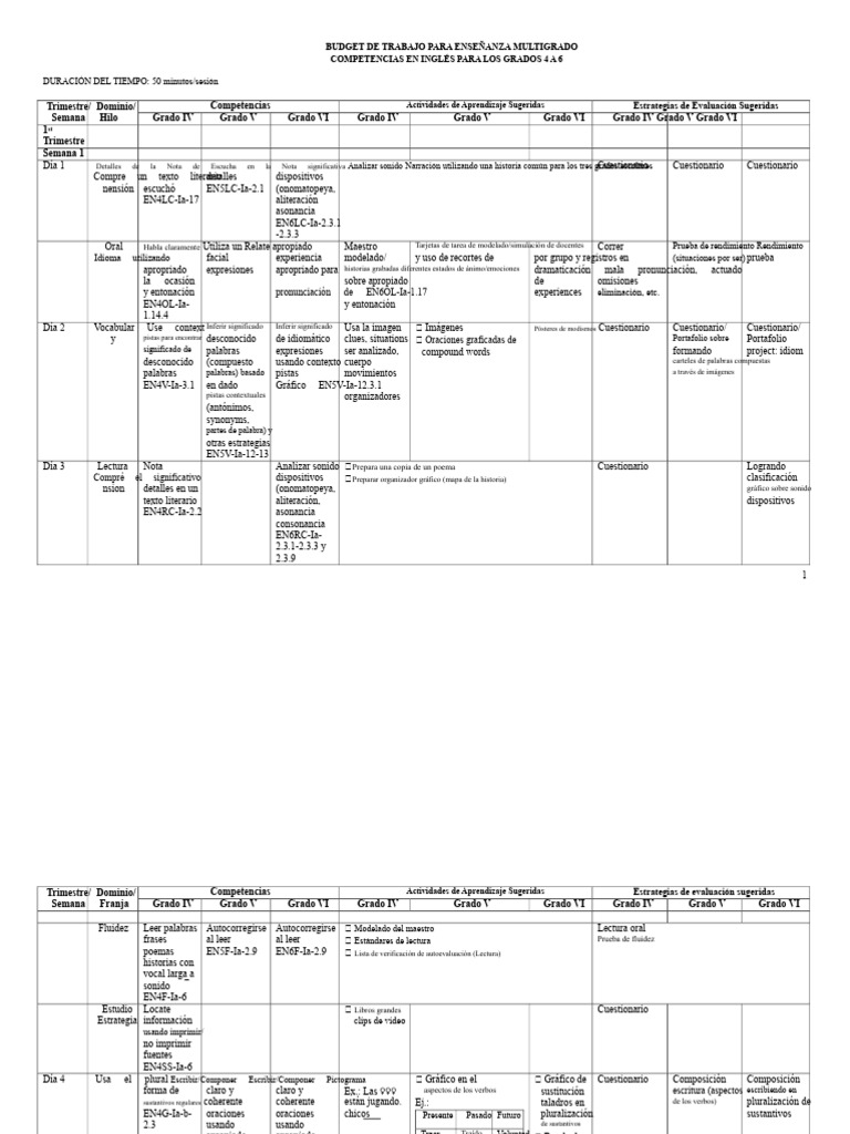 Inglés GR 456 1er Trimestre MG Bow 1 | PDF | Gramática | Enseñando