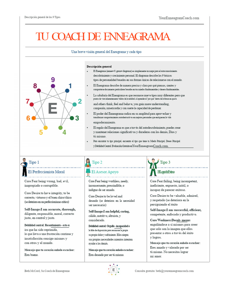 9 Tipos de Eneagrama Resumen.pdf | PDF | Eneagrama de la personalidad ...