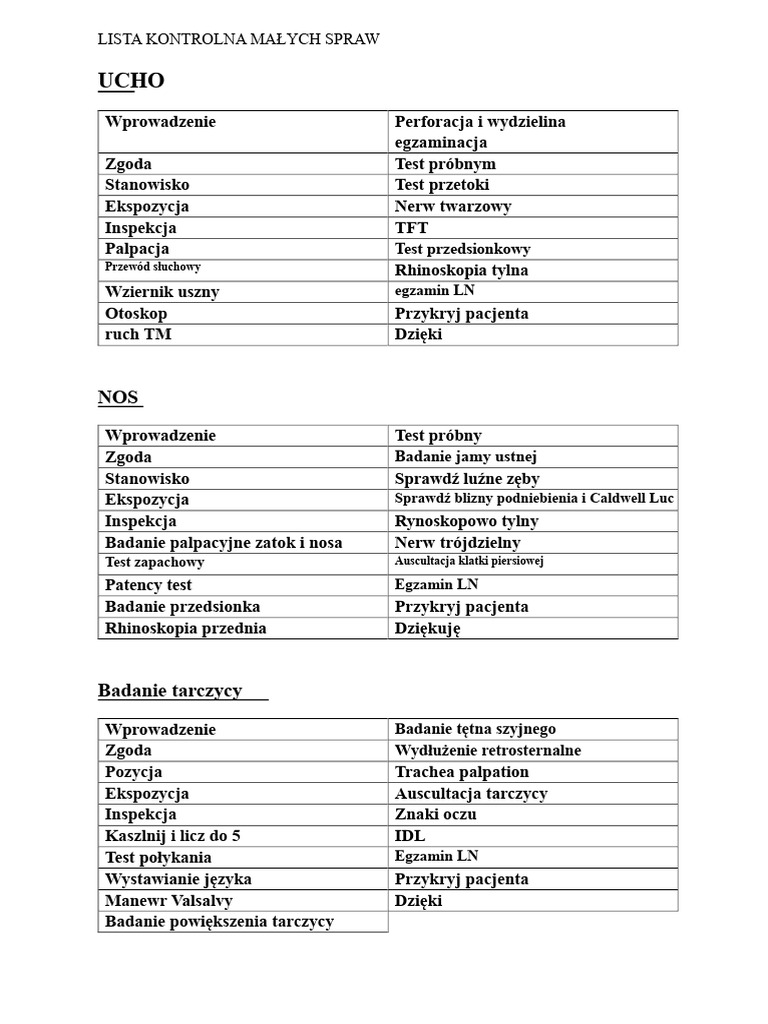 Lista Kontrolna Starych Przypadków ENT SHORT | PDF