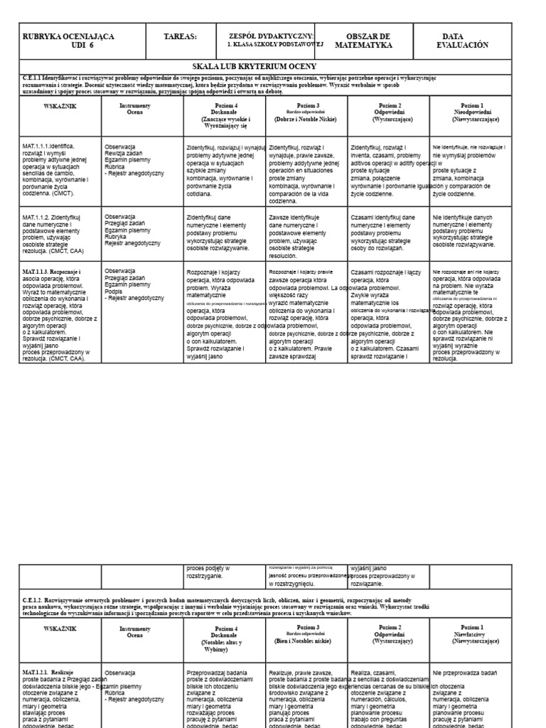 Rubryka UDI 6 - Matematyka 1. Klasa Podstawowa | PDF