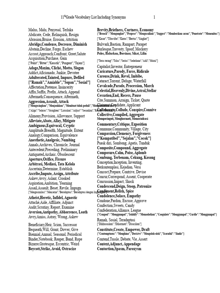 Daftar Kosakata Kelas 11 | PDF