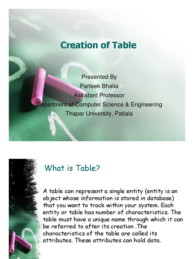 Create Table | PDF | Software Design | Table (Database)