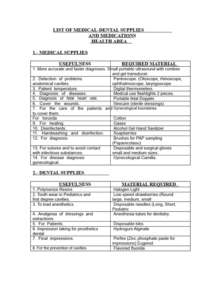 LIST OF MEDICAL SUPPLIES | PDF | Medical Specialties